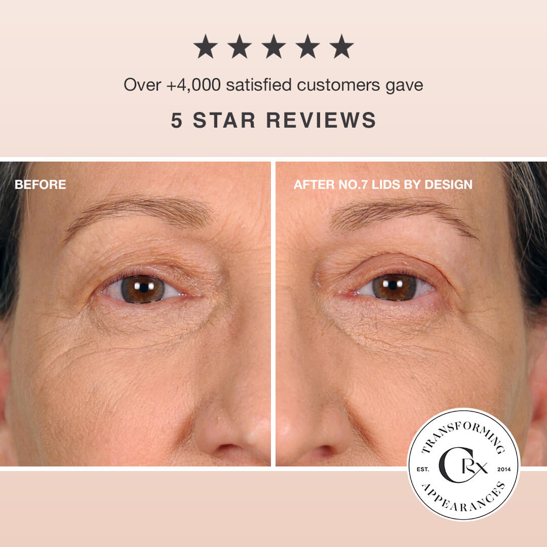 Contours Rx Innovation Lids by Design: Enhancing Visual Clarity for Wo