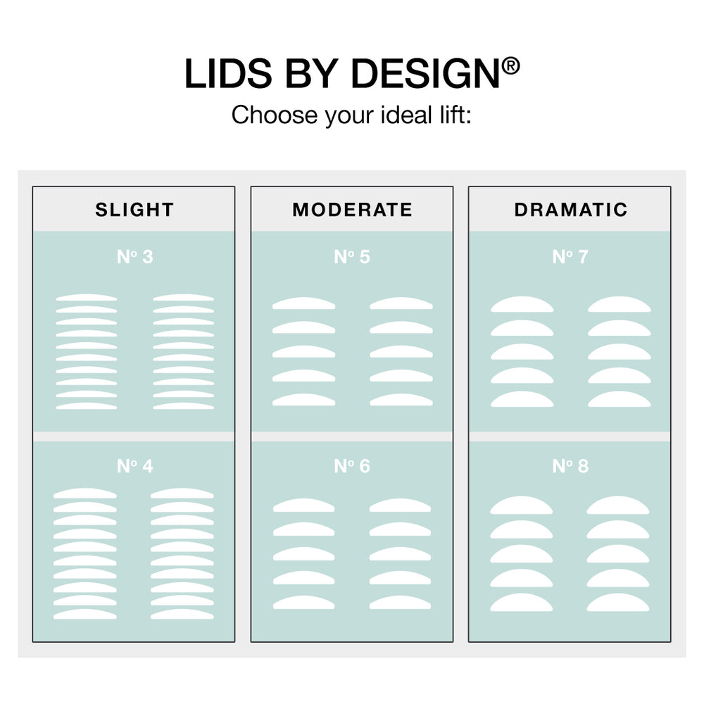 Lids By Design Cosmetic Eyelid Strips 6mm | Contours Rx