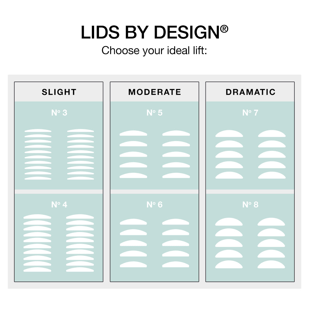 Lids By Design Cosmetic Eyelid Strips 6mm | Contours Rx