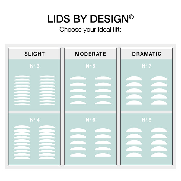 Lids By Design Cosmetic Eyelid Strips 6mm | Contours Rx